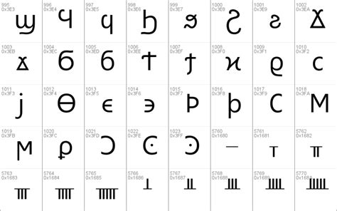 segoe ui symbol windows font free for personal