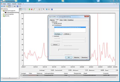 Esxtop Vmware Esxi Mit Integriertem Monitoring Tool Untersuchen Windowspro