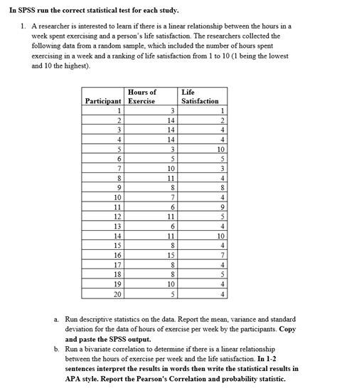 Solved In SPSS Run The Correct Statistical Test For Each Chegg