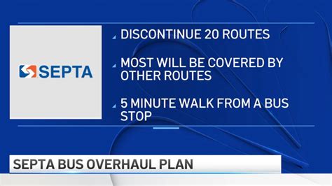 Riders Are Concerned With Proposed ‘septa Bus Revolution Nbc10 Philadelphia