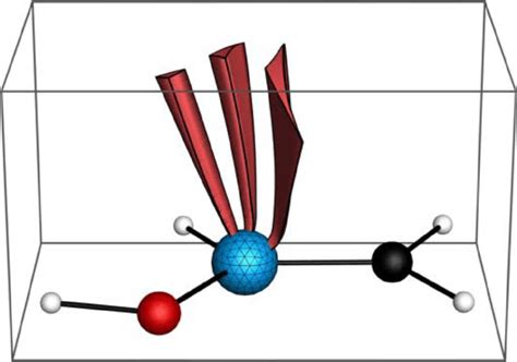 A Sampling Of Differential Gradient Bundles Download Scientific Diagram