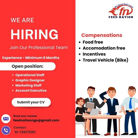 Ruban Bose On Linkedin Chennaihiring Chennaijobs Hiringinchennai Chennaicareers