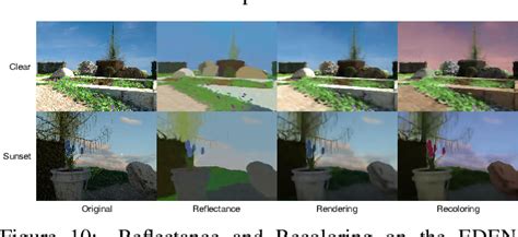 Figure From IntrinsicNeRF Learning Intrinsic Neural Radiance Fields For Editable Novel View