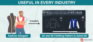 8 Key Uses Of AutoCAD Software Industry Wise Examples
