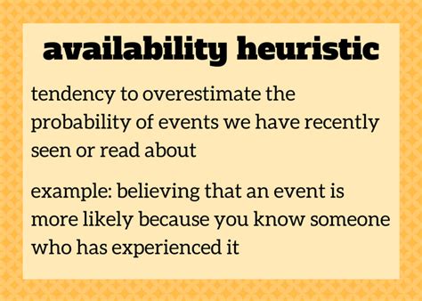 Alignment Heuristic