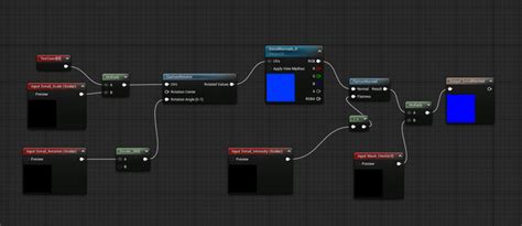 Texture Input In Material Function With Control Over Tiling Etc In