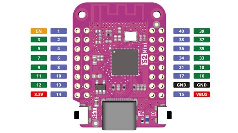 Mini Carte Wifi Esp32 S2 Mhtronic