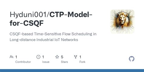 Github Hyduni001ctp Model For Csqf Csqf Based Time Sensitive Flow
