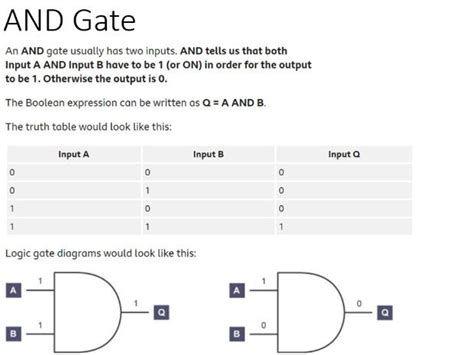 Igcse Computer Science 10 Boolean Logic Teaching Resources