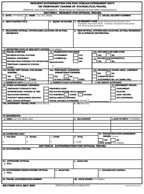 Dd Form 1614 Request Authorization For Dod Civilian Permanent Duty Or