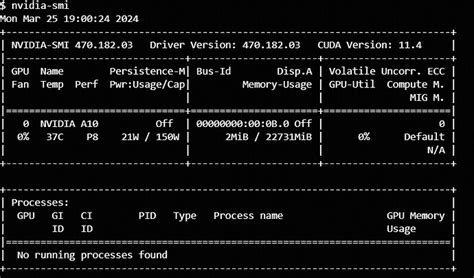 Why Nvidia Smi Show Different Cuda Version For Same Driver Version Nvidia Virtual Gpu Drivers