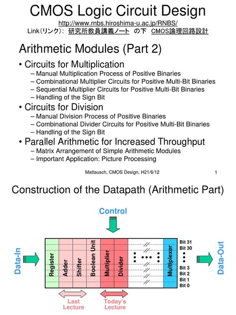 Cmos Logic Circuit Design Pdf Division Mathematics Multiplication