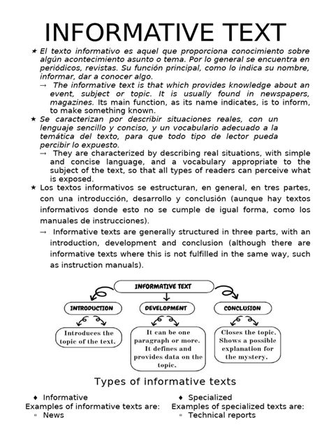 Informative Text Pdf