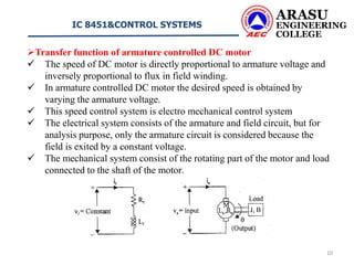 Transfer Function Of Electrical System PPTX