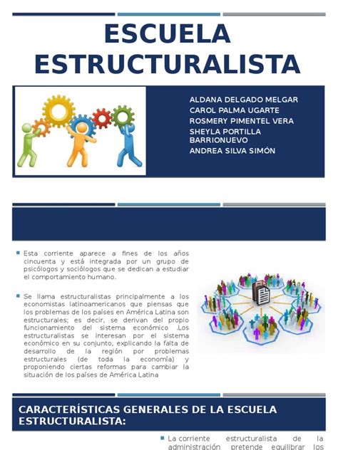 Escuela Estructuralista Y Sus Aportes Pdf Burocracia Max Weber