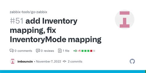 add inventory mapping fix inventorymode mapping by imbouncin · pull request 51 · zabbix tools