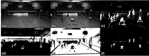 Bayes Framework For Foreground Prediction Used For Player Detection Download Scientific