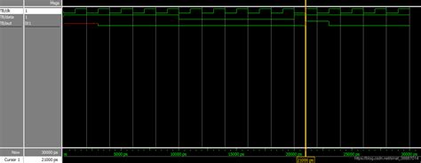 【重拾fpga】一个简单的同步脉冲电路同步脉冲产生电路 Csdn博客