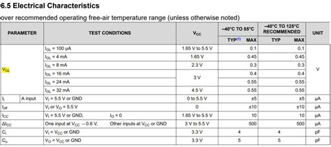 SN74LVC1G07 What Is The Vol Max When Vcc 3 3V And Iol 4mA Or 3 39mA Logic Forum Logic