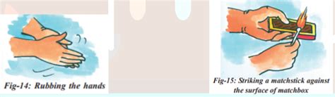 Friction Produces Heat In Friction Class 8 Science Experiment