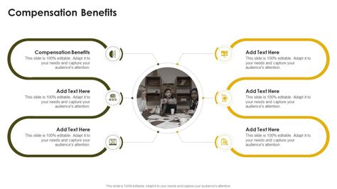 Compensation Benefits In Powerpoint And Google Slides Cpb