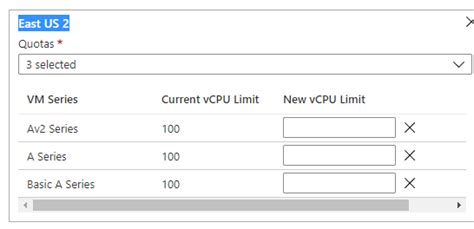 Virtual Machine Accountvmseriescorequotareached Even The Quota Is Increased In Azure Batch
