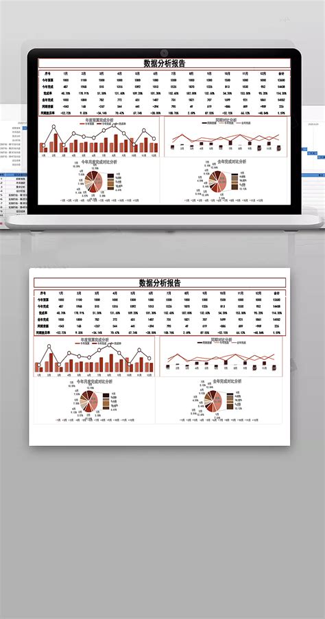 商务可视化财务数据分析图表excel表格 豚设计 站酷zcool