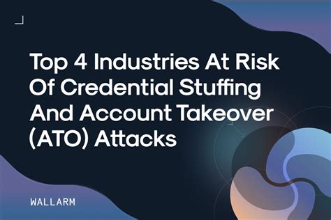 Top 4 Industries At Risk Of Credential Stuffing And Account Takeover