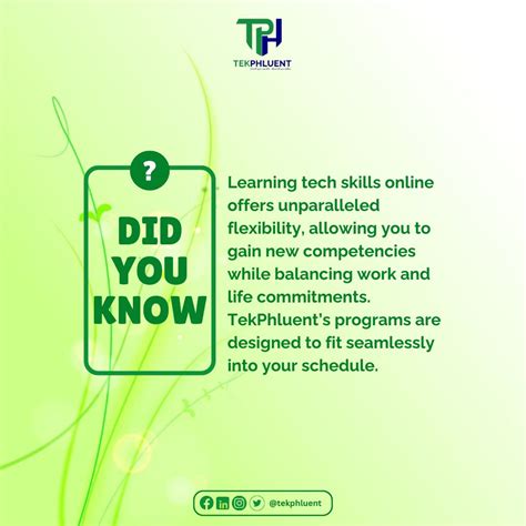 tek phluent on linkedin techskills onlinelearning worklifebalance tekphluent upskillyourself…