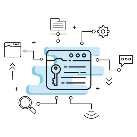 EMR And EHR Integrations Health Data Exchange DataMotion