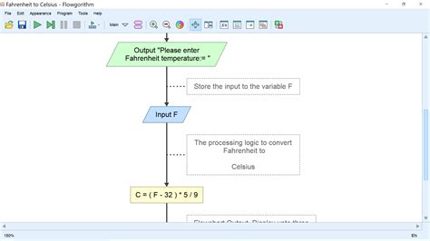 Flowchart To Convert Fahrenheit To Celsius