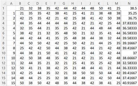 Bootstrapping Real Statistics Using Excel