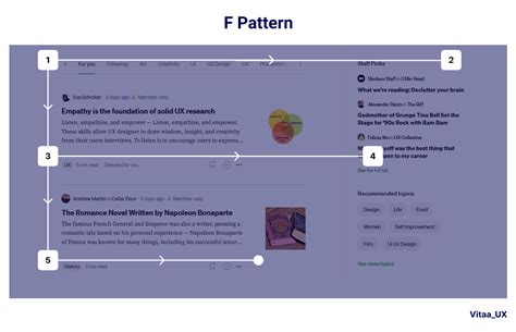 Z Pattern Design At Francisco Donnelly Blog