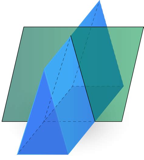 Identify The 2d Cross Section Using The 3d Shape — Task Mathematics State Board Class 8