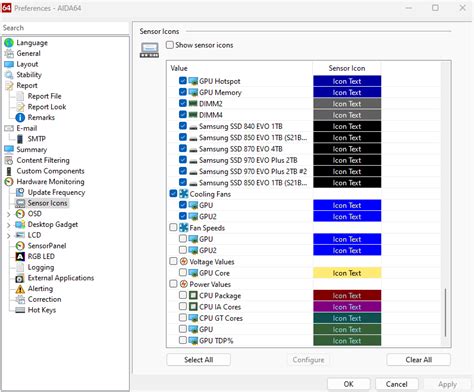 fixed cpu fans not detected by aida64 on asus rog strix z790 e gaming