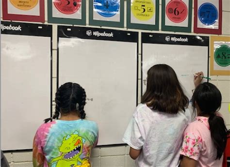 360 Classroom With Thinking Mathematics