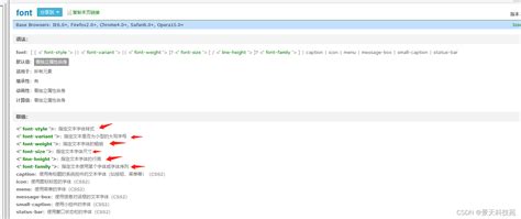 css样式字体文本背景属性盒子模型详解轻松调教出优美的字体和网页背景色 阿里云开发者社区