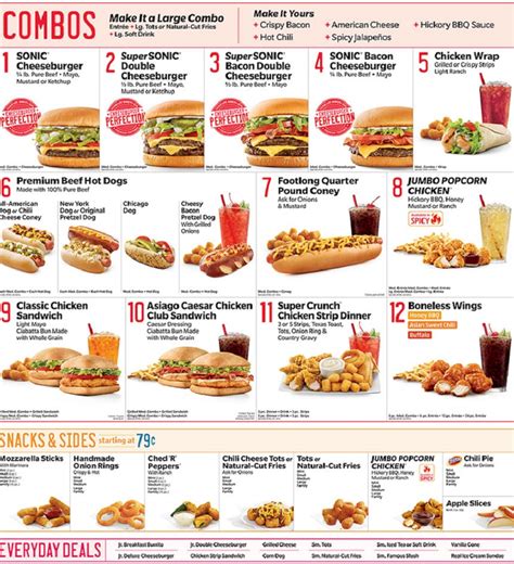 Sonic Printable Menu