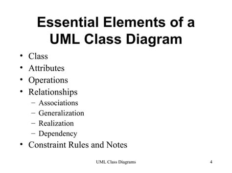 Uml Class Diagram Ppt
