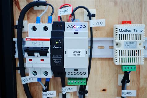 Minilink Iiot Node Sai Jai Tech