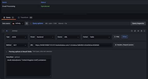 Transform Rows Into Column Table Data Infinity Plugin Dashboards