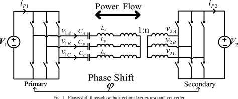 Figure 1 From A Phase Shift Three Phase Bidirectional Series Resonant Dc Dc Converter Semantic