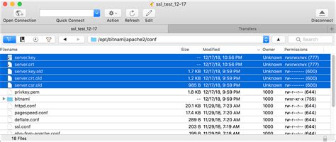 Install A Lets Encrypt Ssltls Certificate On An Aws Ec2 Instance