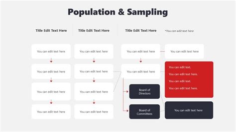 Population And Sampling Slide Research Presentation Ppt Template Slidemodel
