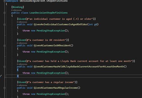 Behavior Driven Development Bdd Definition Specflow Examples