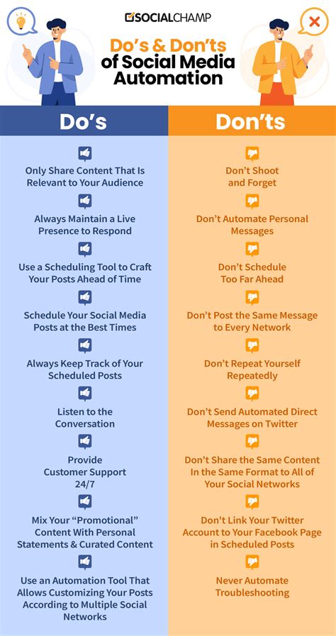 10 Social Media Automation Tools And Their Benefits In 2024