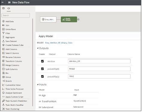 Apply An Oci Data Science Model To A Dataset