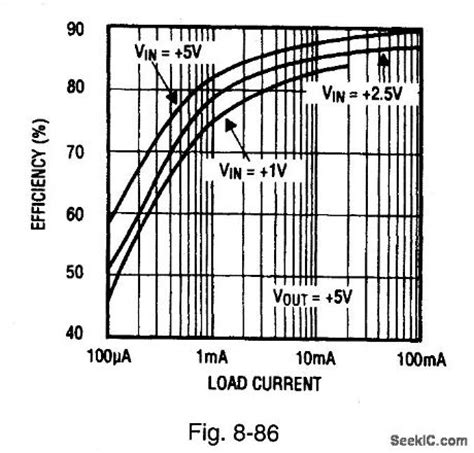 Index Power Supply Circuit Circuit Diagram SeekIC Com