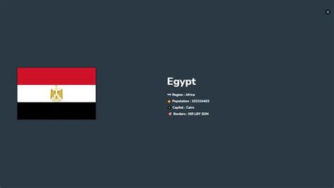 Github Bishoyrafatrest Countries Api Rest Countries Api Using