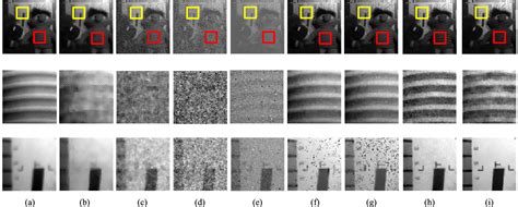 Figure 10 From L₀ L₁ Hybrid Total Variation Regularization And Its Applications On Hyperspectral